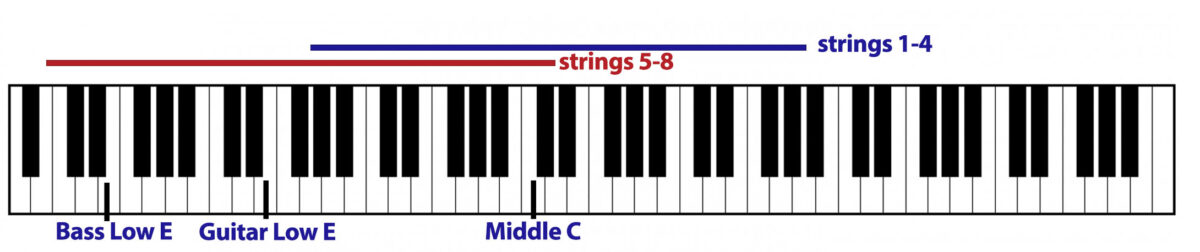 8-string Guitar Lower Octave - Stick Enterprises